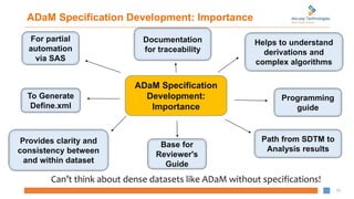 ADaM | PDF