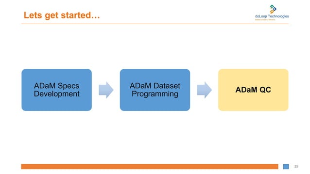 ADaM | PDF | Web Development | Internet