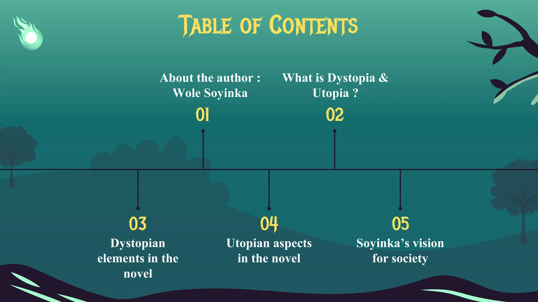 A Dance of the Forest - African Literature | PPTX