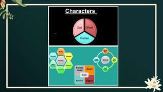 A Dance of the Forests by Wole Soyinka.pptx | Poetry | Books and Literature