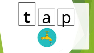 ad and ap family words for kg kids teaching sound and vowels | PPTX