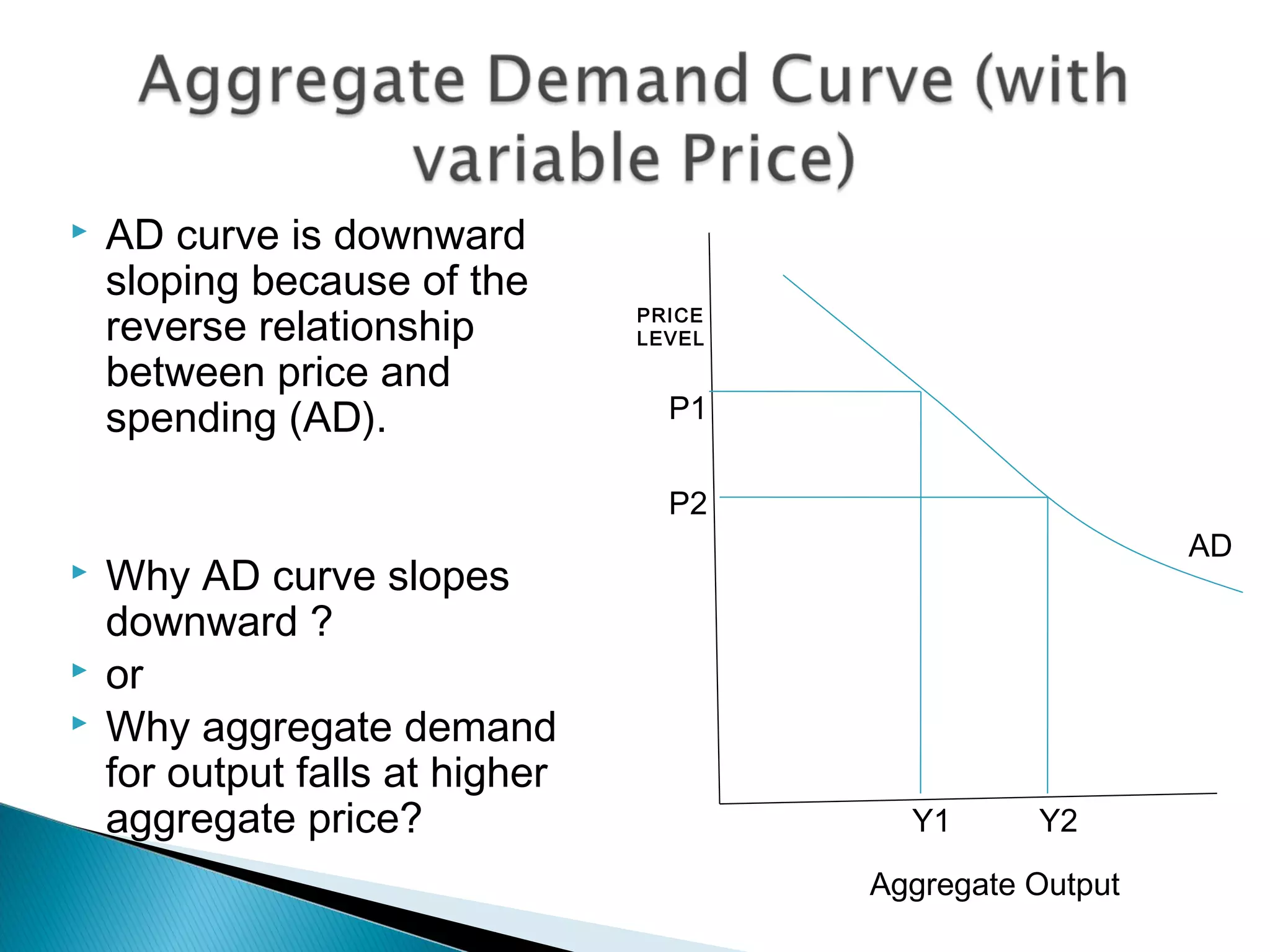 Ad and AS in determination of equilibrium price | PPT