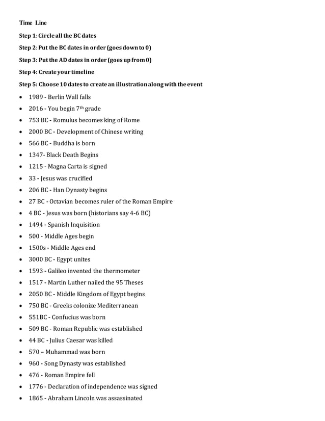BC and AD timeline events