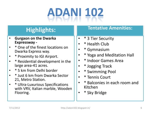 Adani | PPT