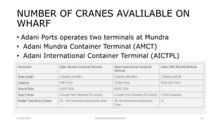 Adani | PPTX