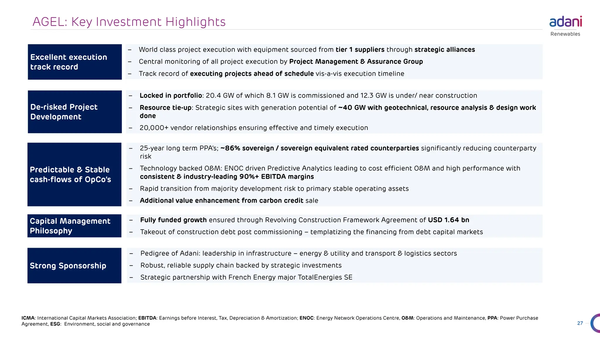 ADANI GREEN ENERGY | PDF