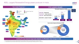ADANI GREEN ENERGY | PDF