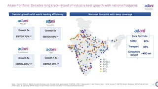 ADANI GREEN ENERGY | PDF