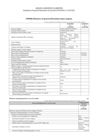 Adani Logistics 2021 Annual Report.pdf
