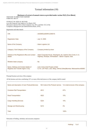 Adani Logistics 2021 Annual Report.pdf