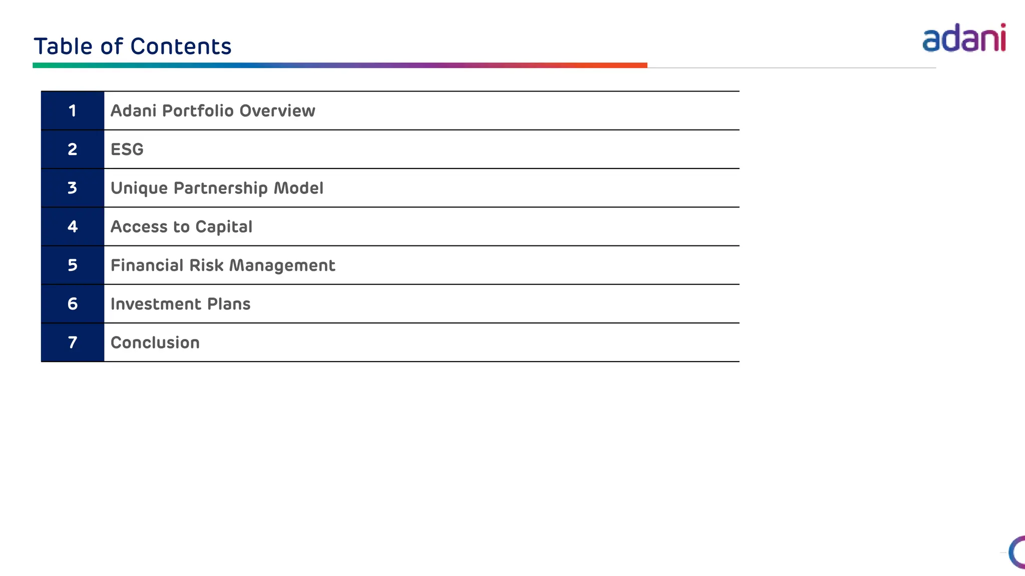 Adani Portfolio January 2023 January 2022+2023.pdf