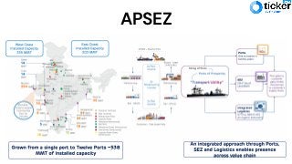 Adani Ports and SEZ.pdf