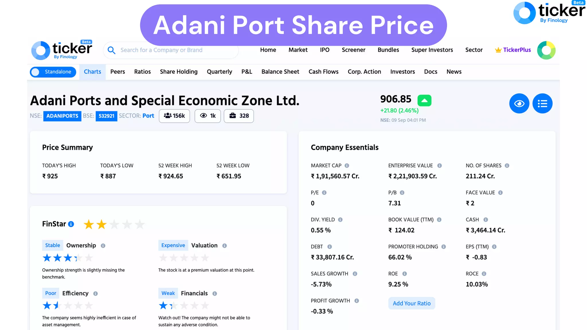 Adani Ports and SEZ.pdf