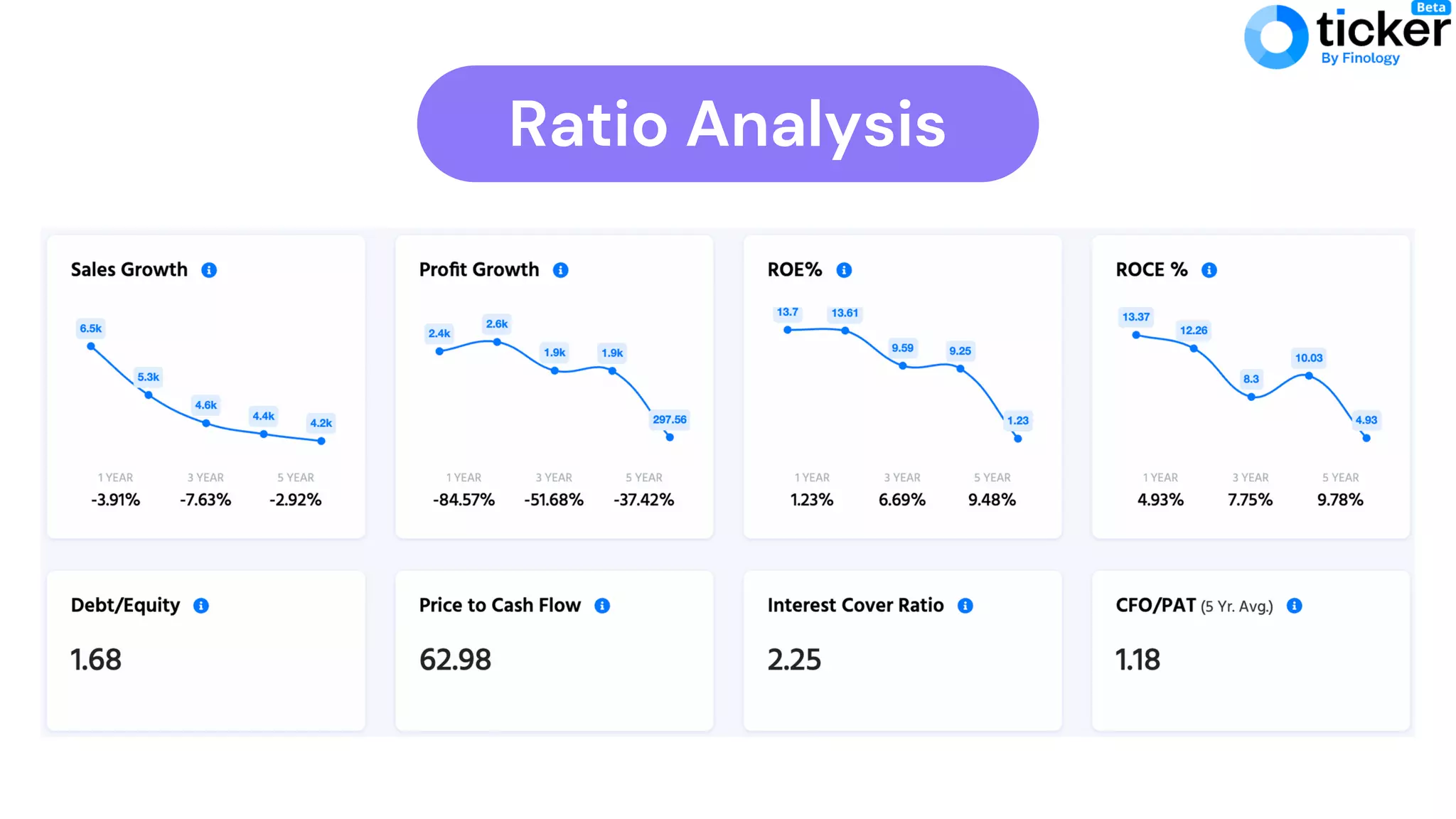 Adani Ports and SEZ.pdf