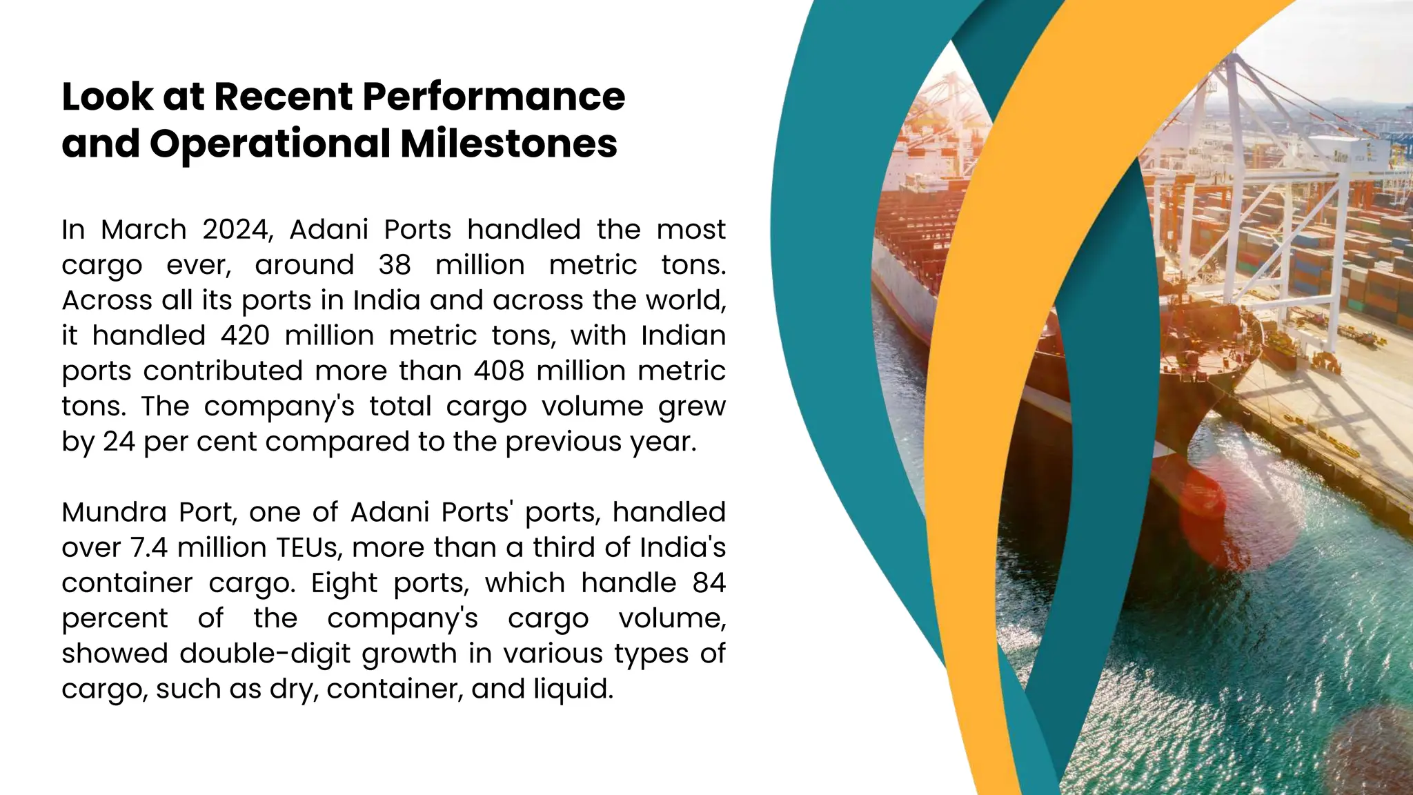 Adani Ports Shares Indicate A Bright Future.pptx