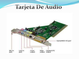 Partes Externas y Internas del Cpu | PPTX