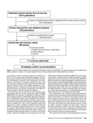 Ada nutrition practice guidelines franz | PDF