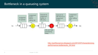 adap-stability-202310.pptx