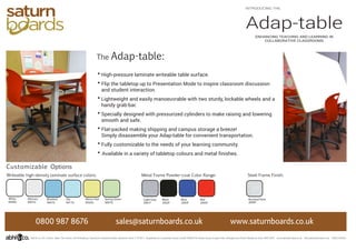 Adap table-leaflet | PPT