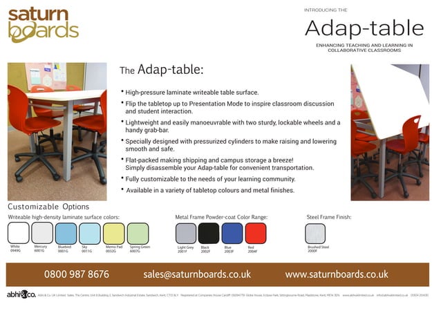 Adap table-leaflet | PPT