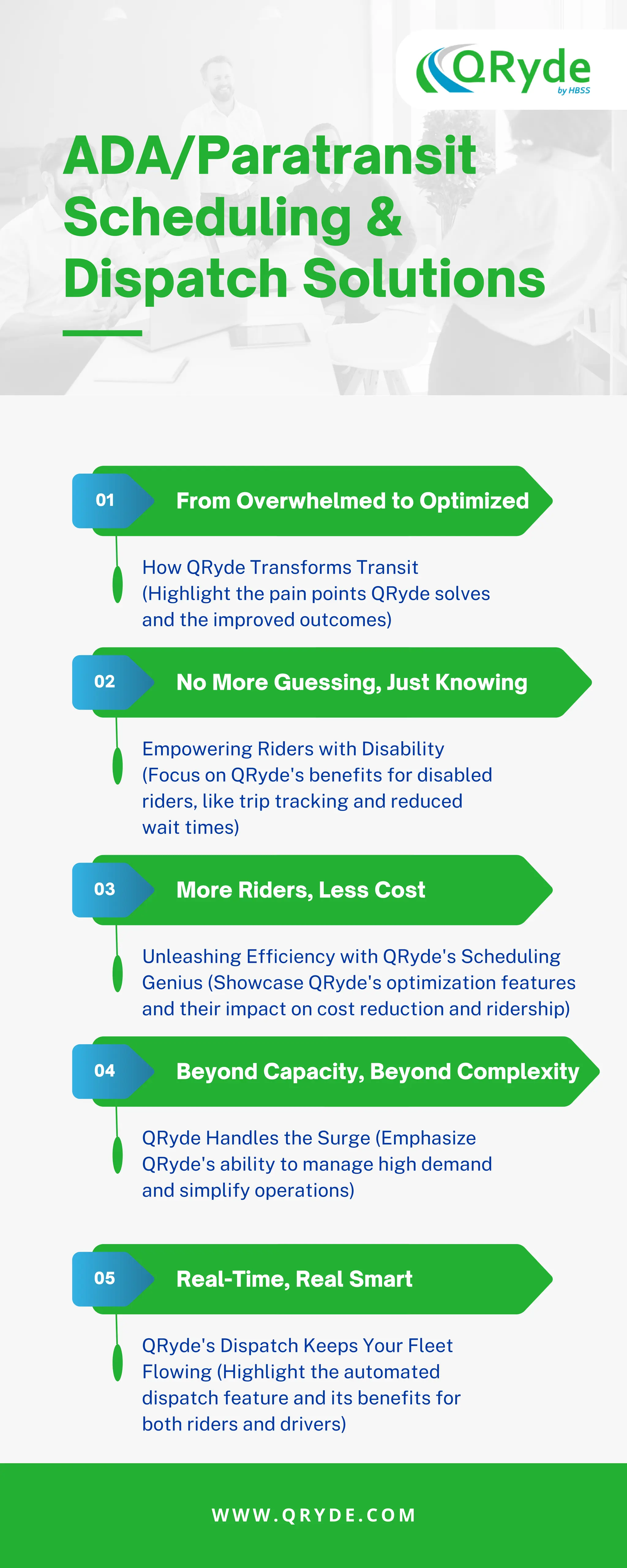 ADAParatransit Scheduling & Dispatch Solutions.pdf