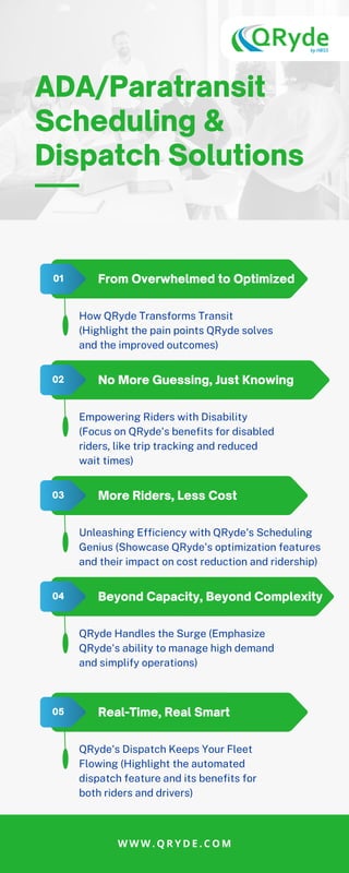 ADAParatransit Scheduling & Dispatch Solutions.pdf