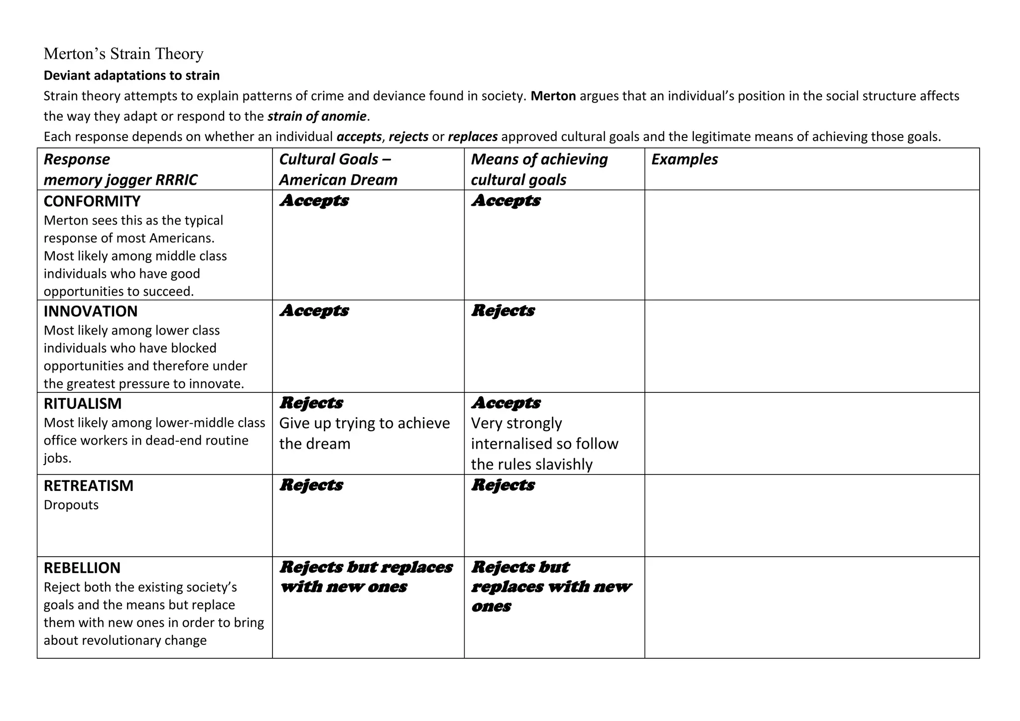 Merton Strain Theory: Adapattions to strain | DOCX
