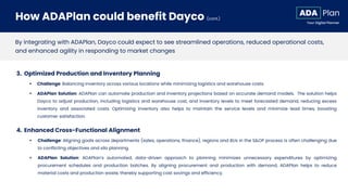 ADAPLAN DIgital Planner - Simulation-Based Presentation | PPT