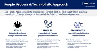 ADAPLAN DIgital Planner - Simulation-Based Presentation | PPT