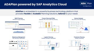 ADAPLAN DIgital Planner - Simulation-Based Presentation | PPT