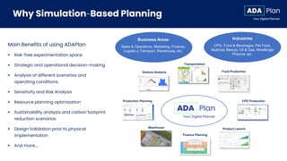 ADAPLAN DIgital Planner - Simulation-Based Presentation | PPT