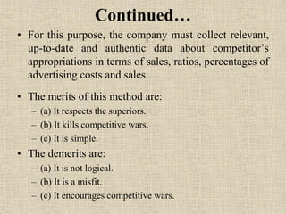 Ad Appropriation and Budgeting | PPTX