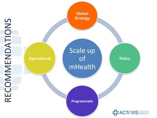 Scaling Up mHealth in Developing Countries - White Paper Commissioned ...