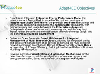 Adapt4EE presentation | PPT