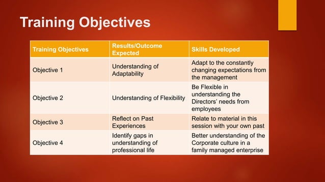 Adaptability & Flexibility | PPTX