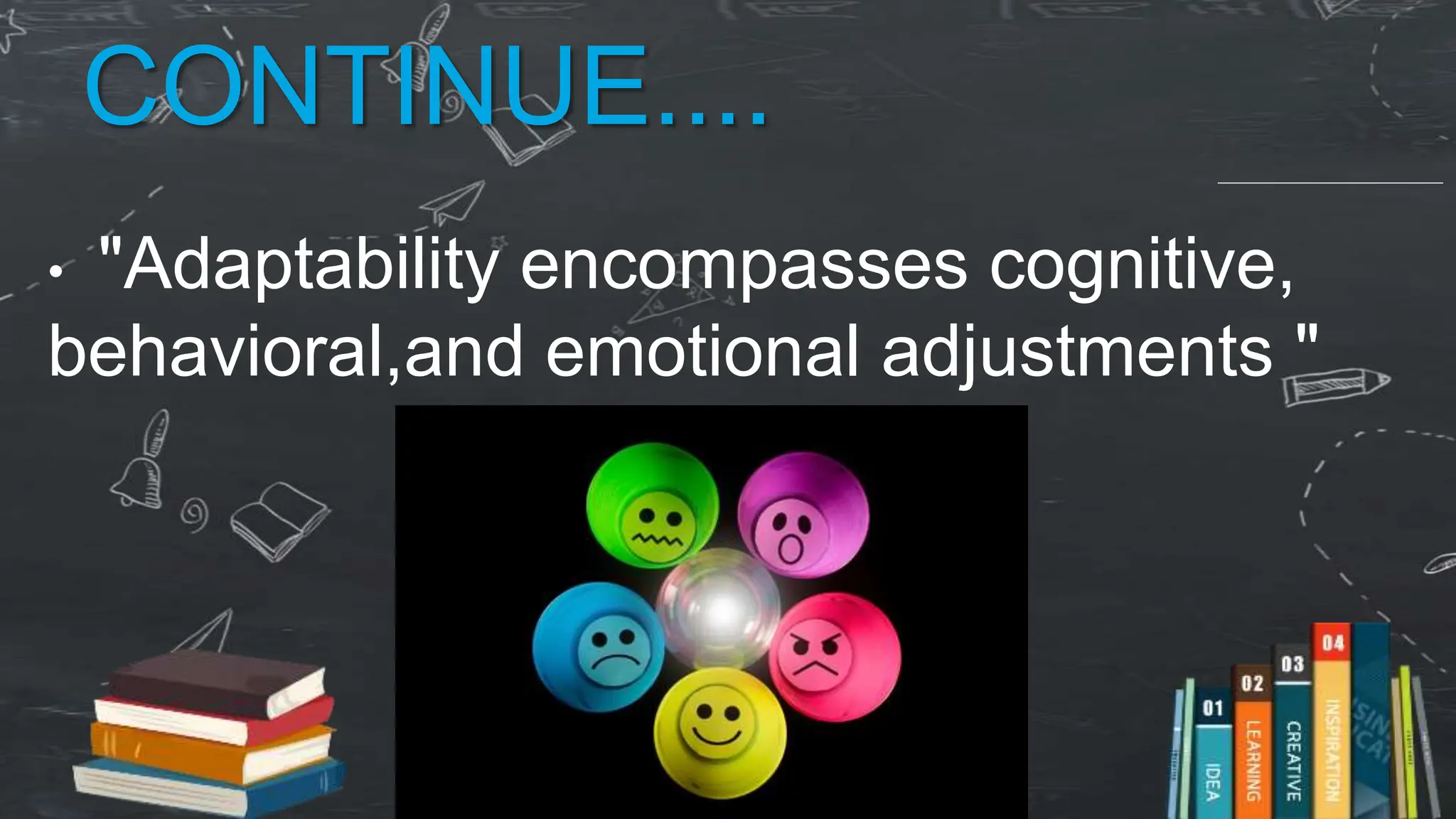 Jay Vaghani | Adaptability Skills | Communication Skills | PPT