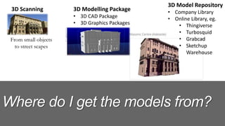 Adaptable Engineering: 3D Printing and Agile | PPTX | 3-D Graphics ...