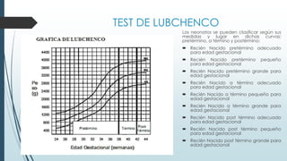 Adaptación y valoración del recien nacido prematuro | PPTX