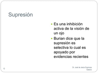 Adaptaciones sensoriales en el estrabismo | PDF