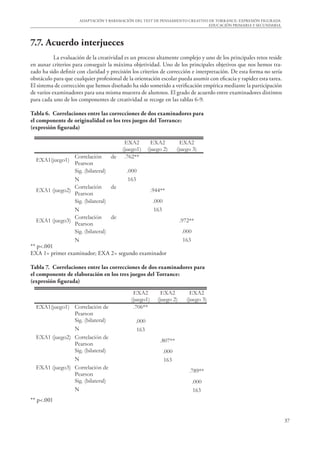 Adaptacion y baremacion de test de torrance | PDF