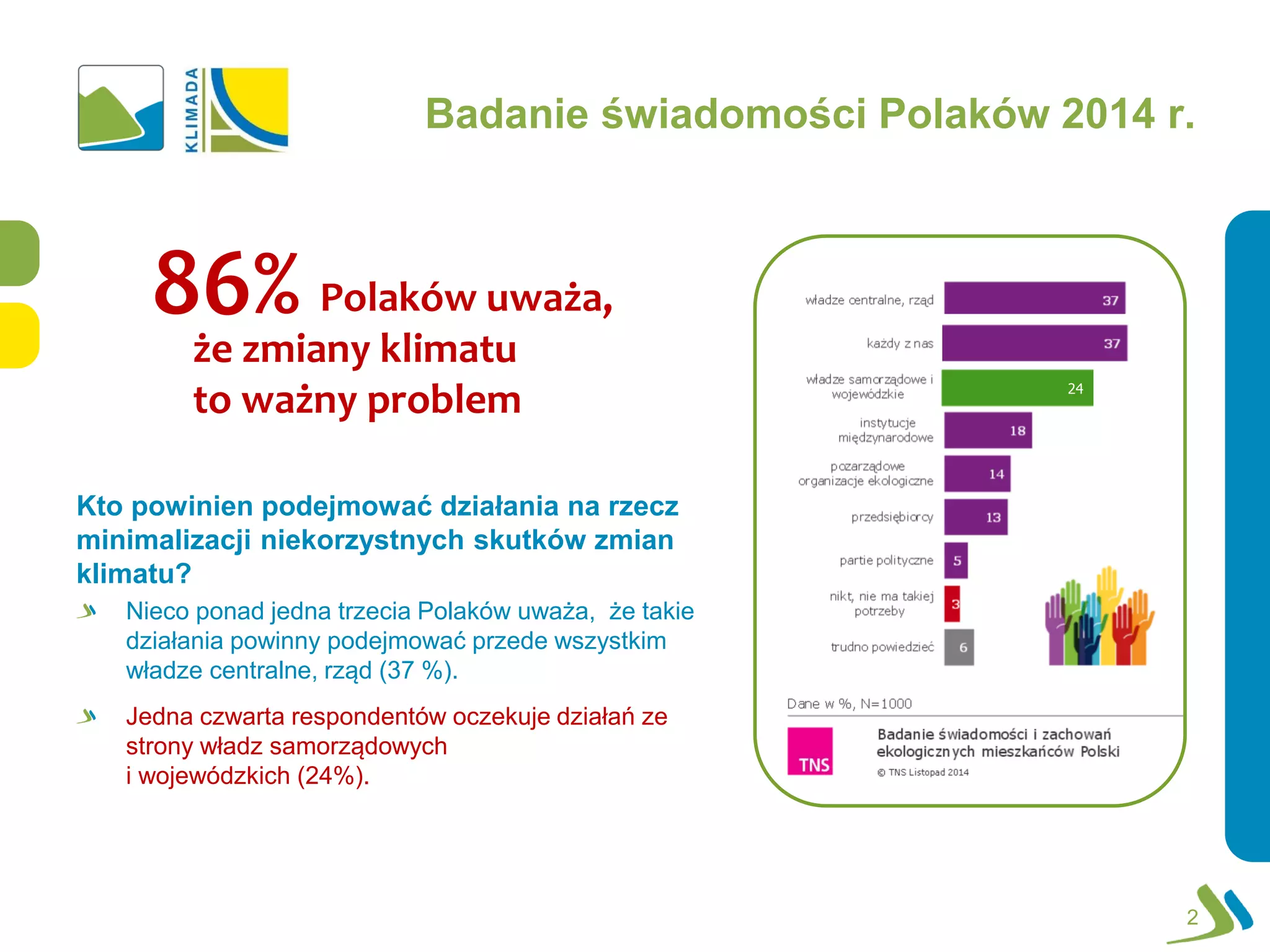 Adaptacja do zmian klimatu | PPT | Free Download