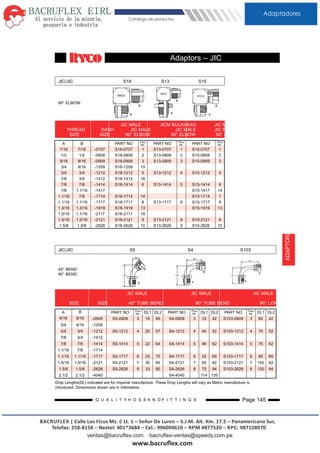 Adaptadores hidraulicos | PDF