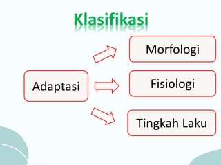 Adaptasi_hewan.pptx materi kelas 6 sekolah dasar | PPTX