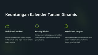 Adaptasi Perubahan Iklim di Desa Wanakarta Kalender Tanam Dinamis and ...