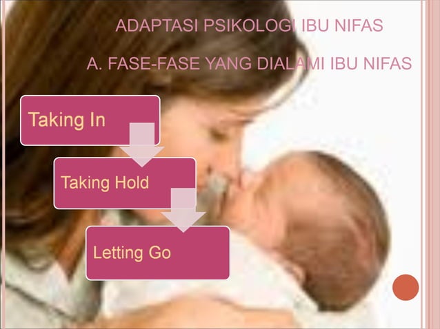 Adaptasi psikologi ibu nifas | PPT