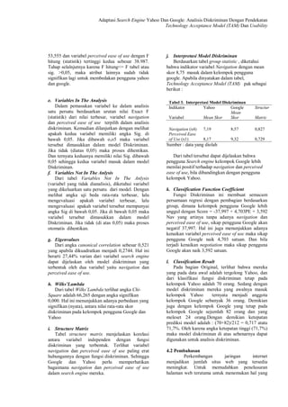 Adaptasi search engine yahoo dan google analisis diskriminan dengan ...