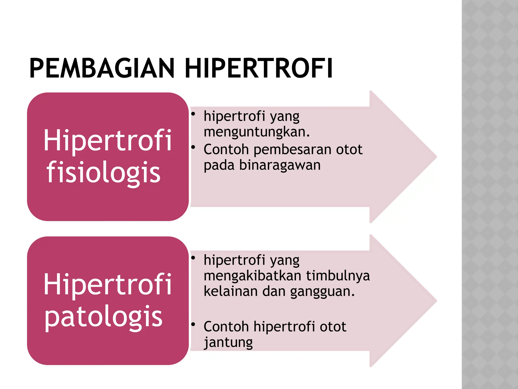 konsep dasar patologi atau ADAPTASI SEL.pptx