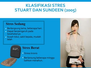 Adaptasi stres dan pengelolaannyaa | PPTX