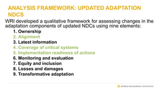 Adaptation Components of NDCs: A Global Perspective for Countries | PPTX