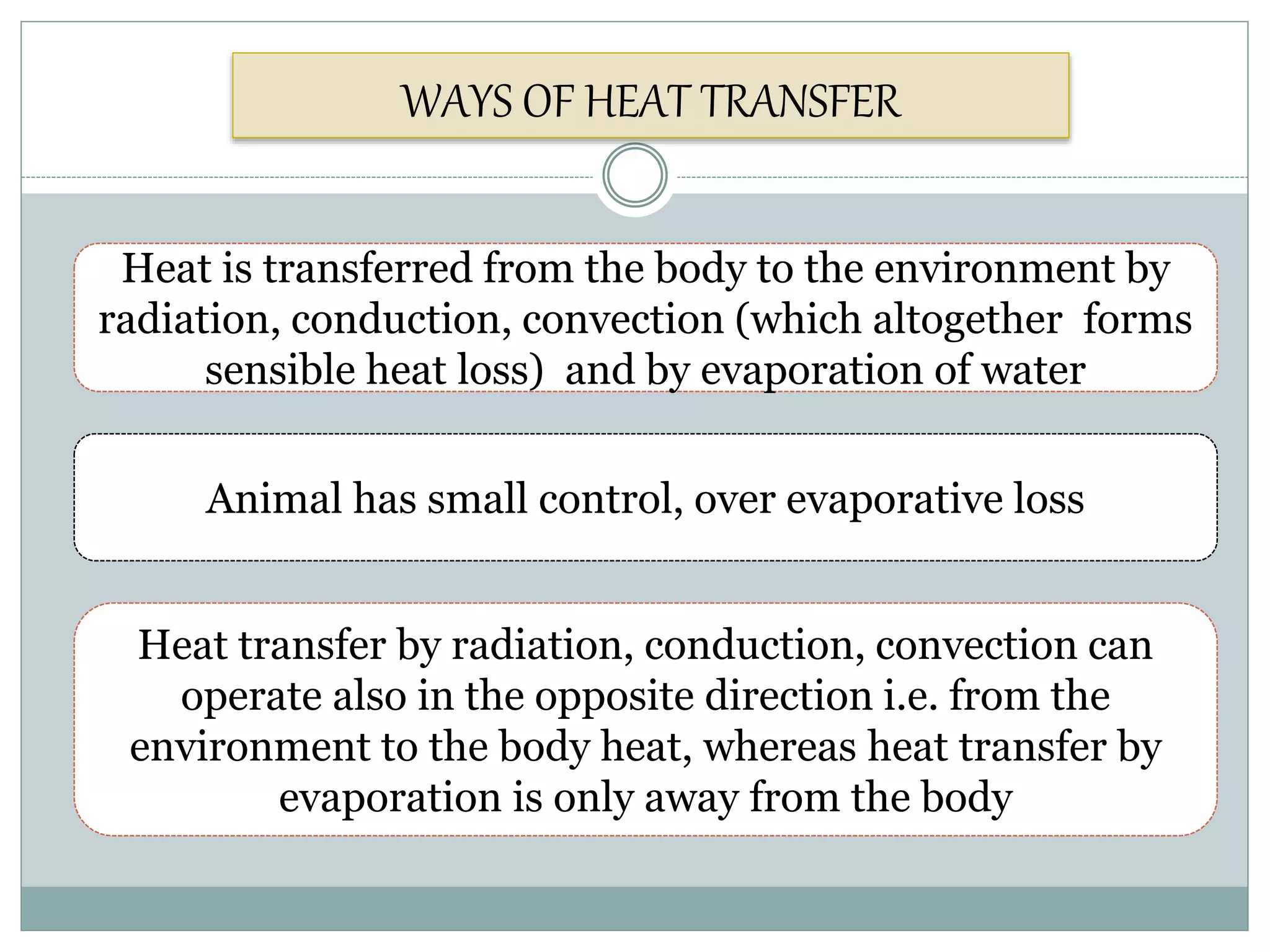 Adaptation-Physiology.pptx